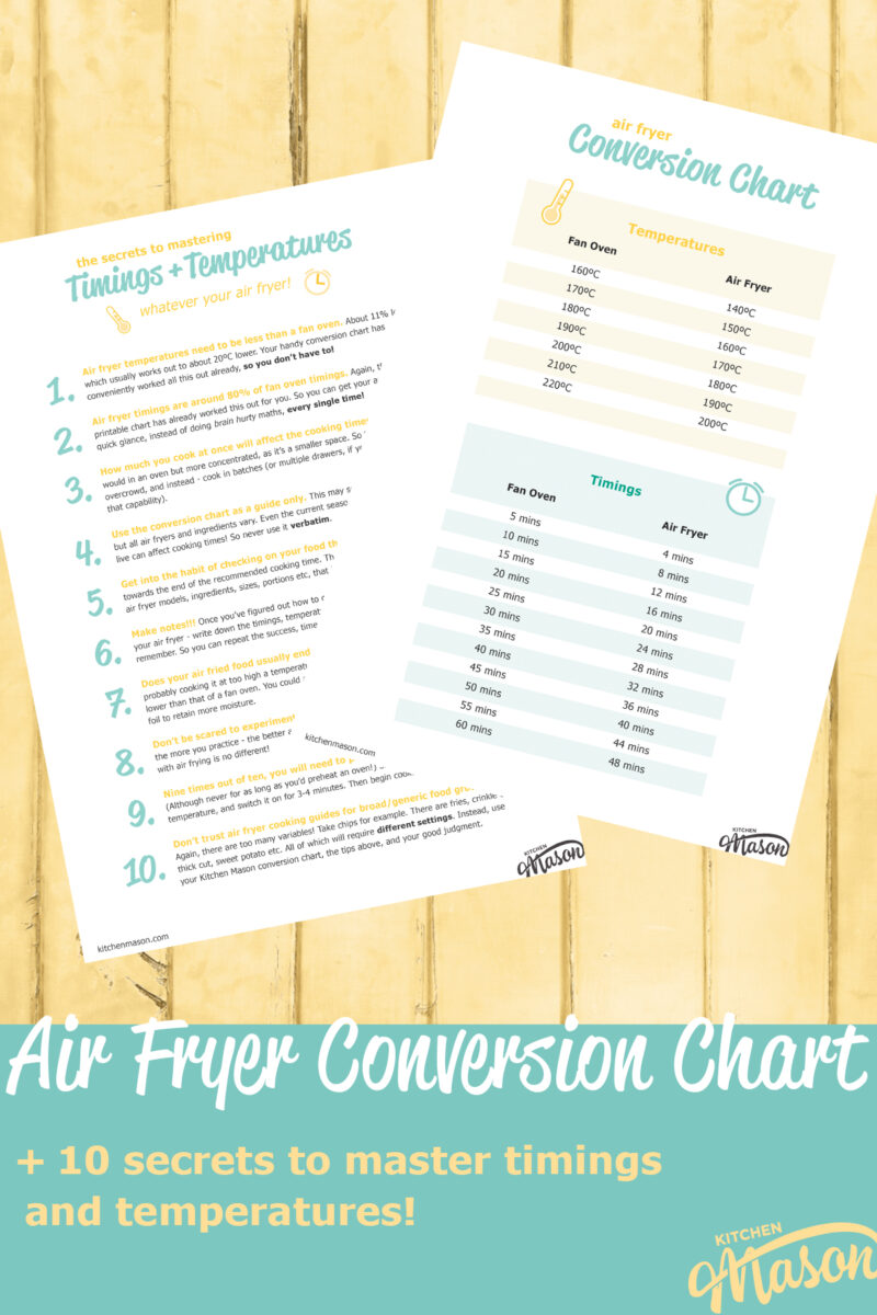 FREE Air Fryer Conversion Chart UK